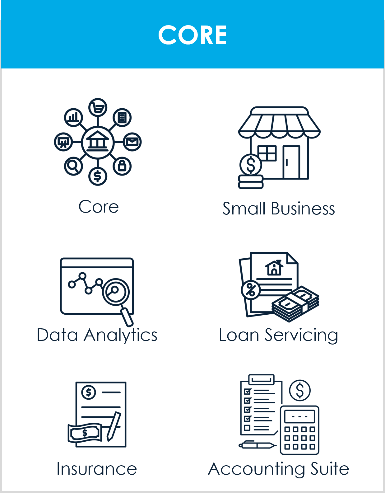 Engage fi • Trusted Banking Consultants Driving Results