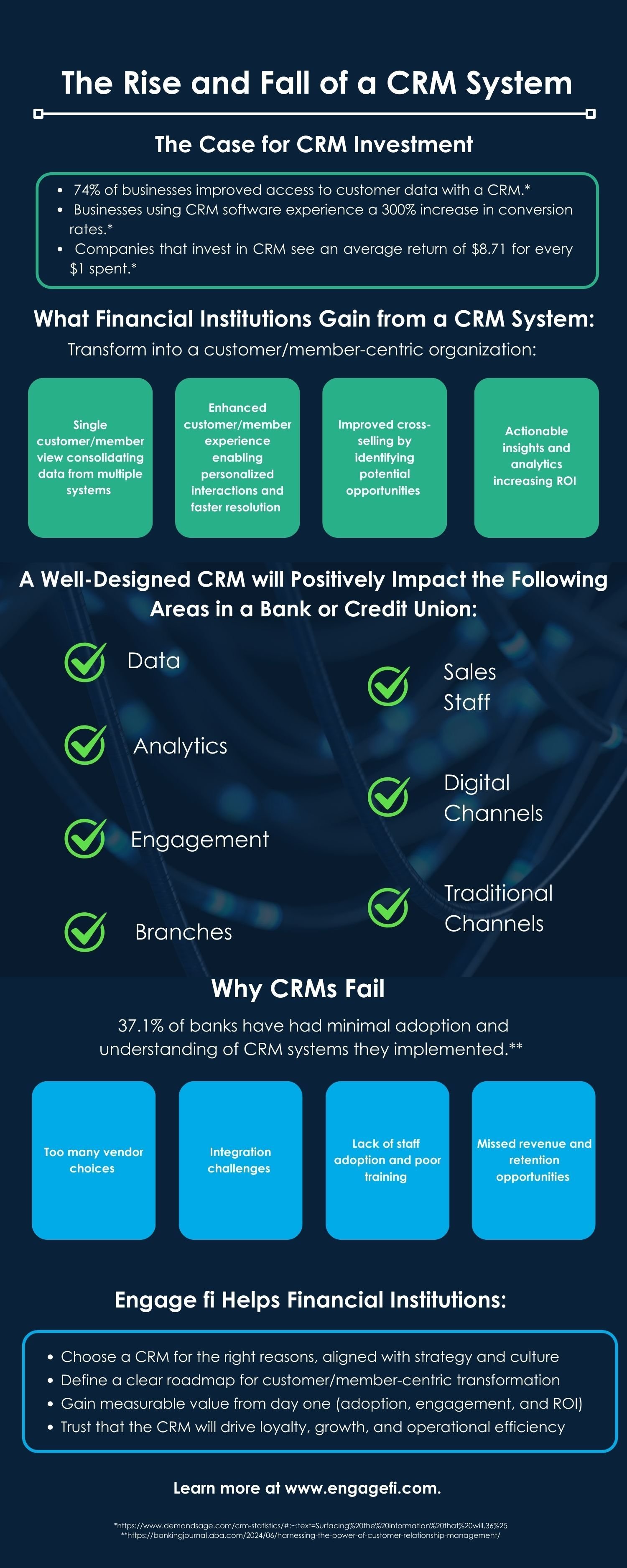 CRM Systems | Banking Advisors | Credit Union | Bank